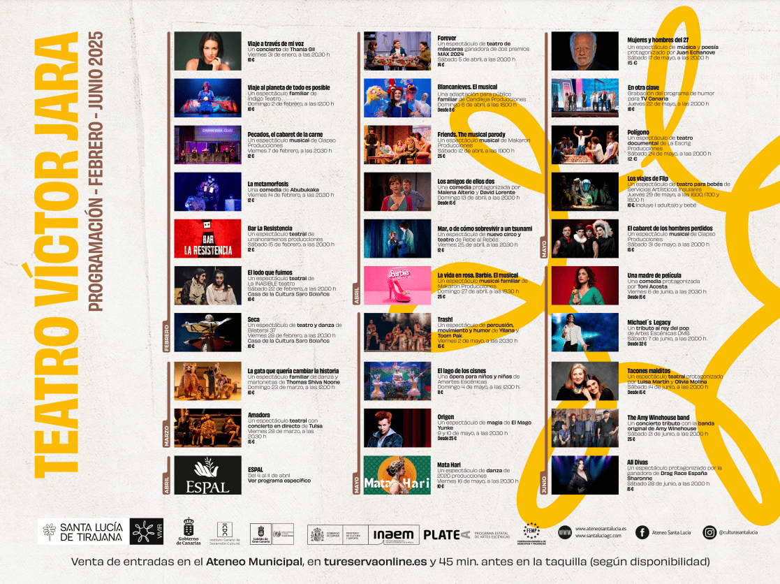 Programa Febrero-Junio 2025 Teatro Víctor Jara, Vecindario